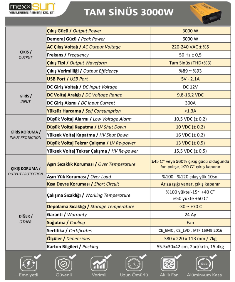 Ürün Detay | MEXXSUN